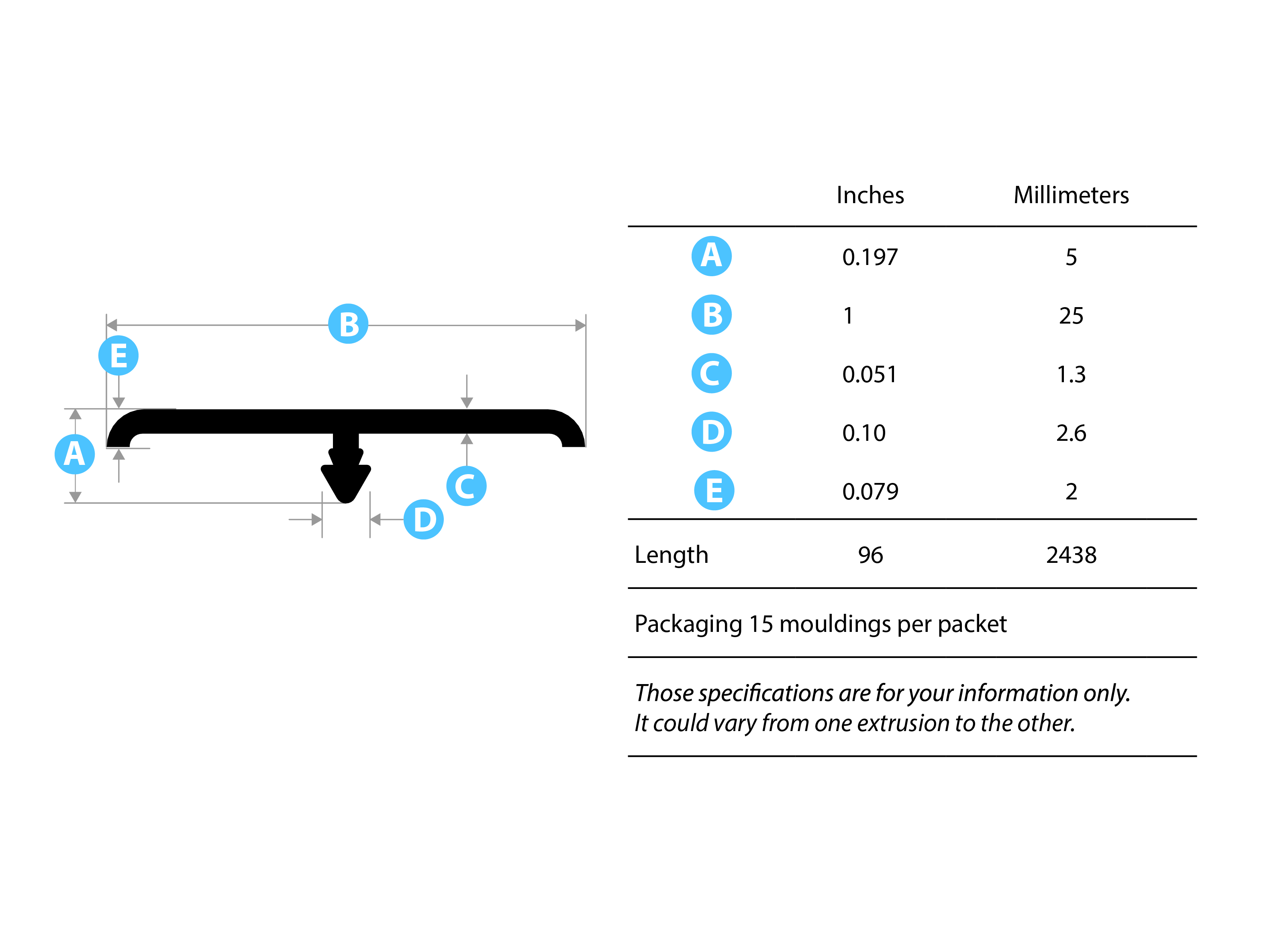 “T-Shaped” Transition for vinyl – Diaplas / MAPEI Inc.